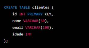 SQL Conceitos Básicos: tudo que você precisa saber