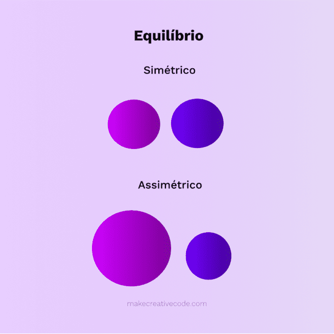 Princípios do Design Gráfico: Guia Completo para Futuros Designers ...